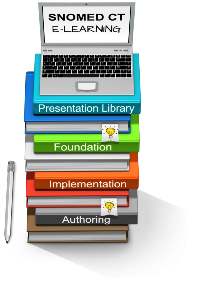 SNOMED CT Authoring Level 1 Course Guide: E-Learning Platform Account | E-Learning